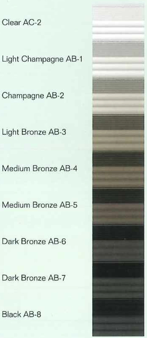 Technical Specifications for Interior Aluminum Framing Partitions - Wilsons